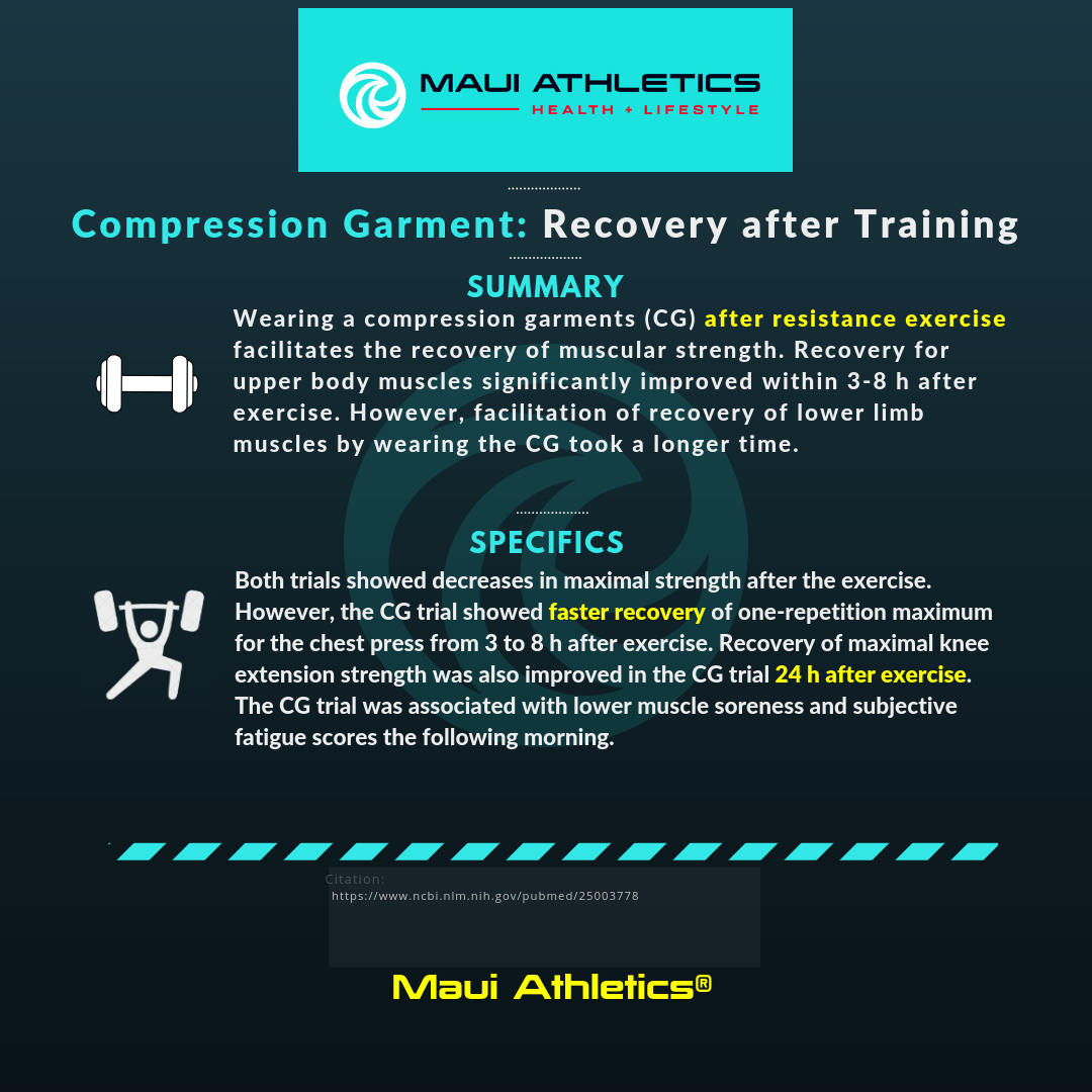 Compression Garments - Maui Athletics